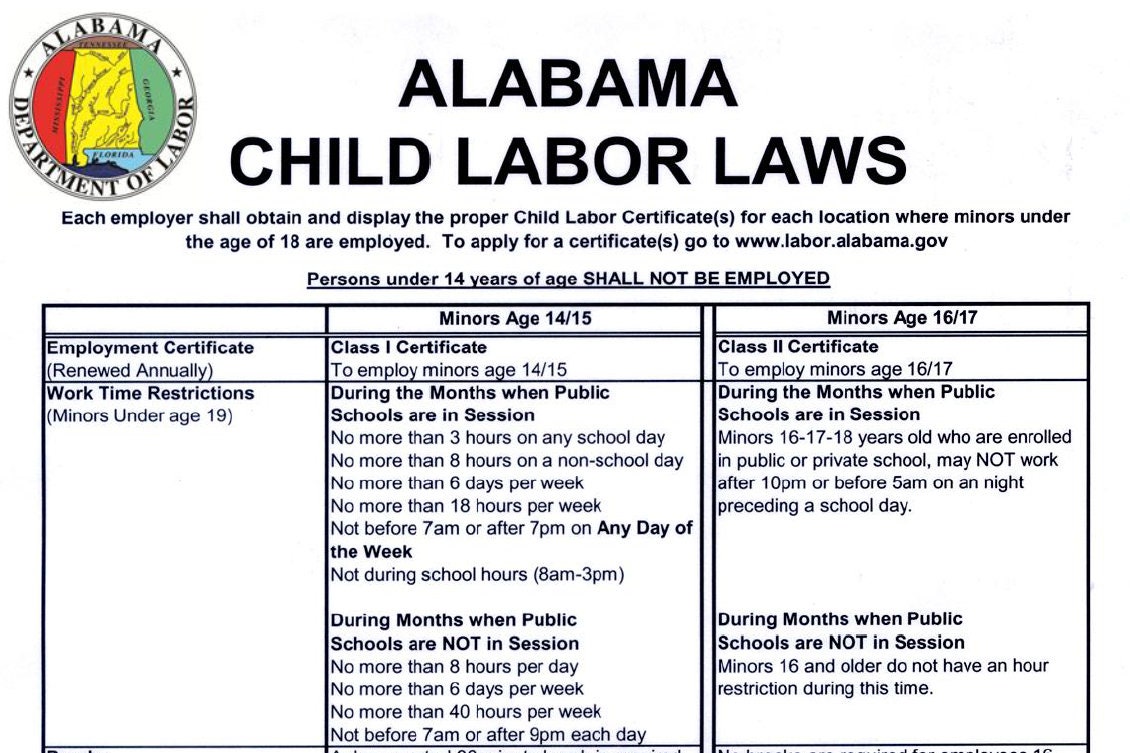 AL Child Labor Laws Poster - Etsy