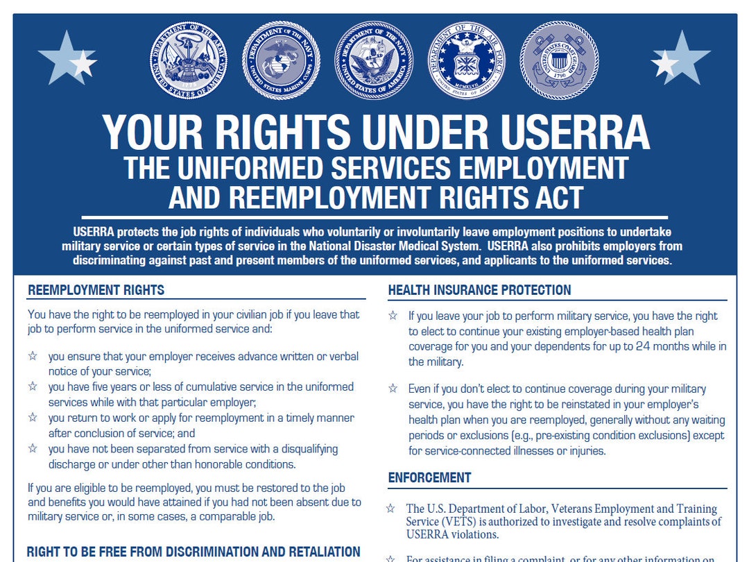 AL Your Rights Under USERRA Poster - Etsy