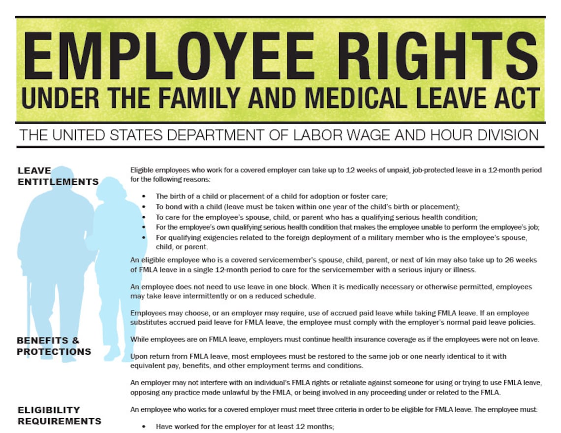 Employee Rights Family and Medical Leave Act Poster - Etsy