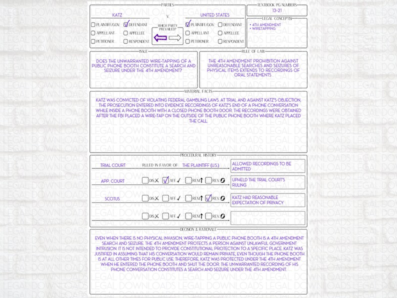 Case Brief Template | Fillable Case Brief Outline | Editable Law School ...