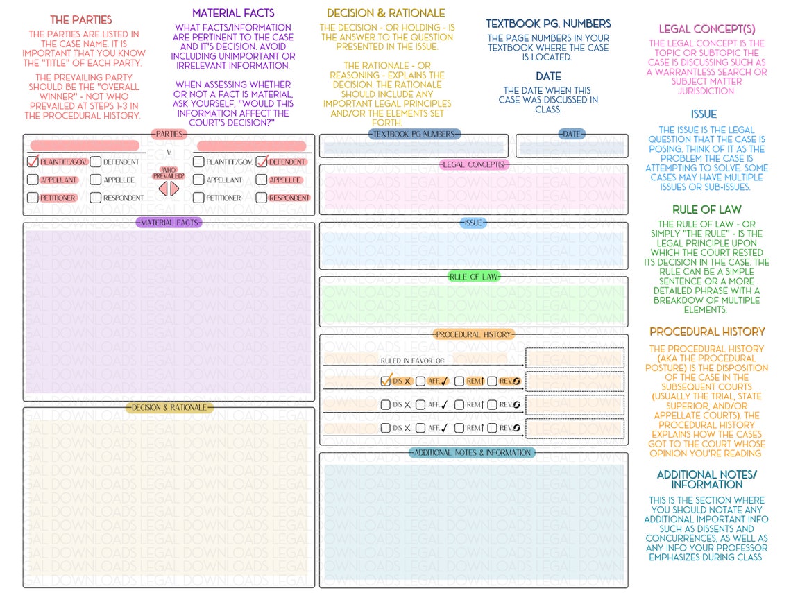 Case Brief Template | Fillable Case Brief Outline | Editable Law School ...