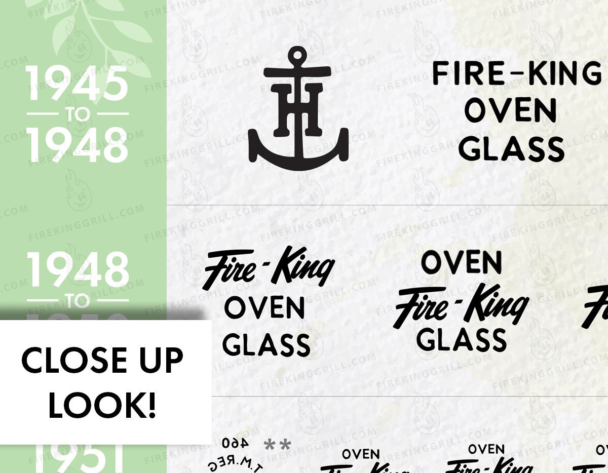 Fire-king Jadeite Poster Fire-king Logo Marks History Farmhouse Kitchen ...