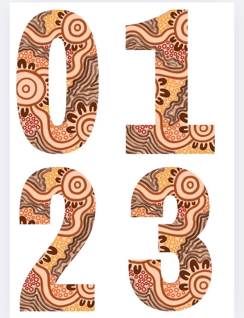 Aboriginal Art Bulletin Board Letters Template for Classroom With ...