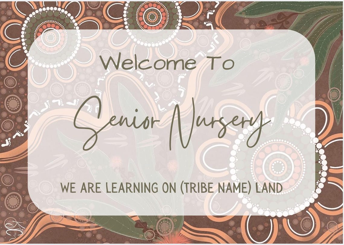Aboriginal Art Editable Welcome Sign - Etsy