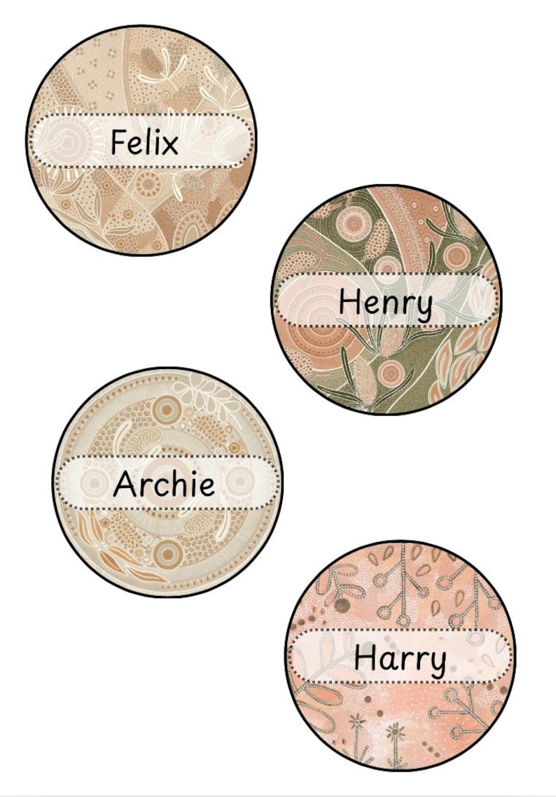 Aboriginal Art Editable Locker Name Tags Template - Etsy