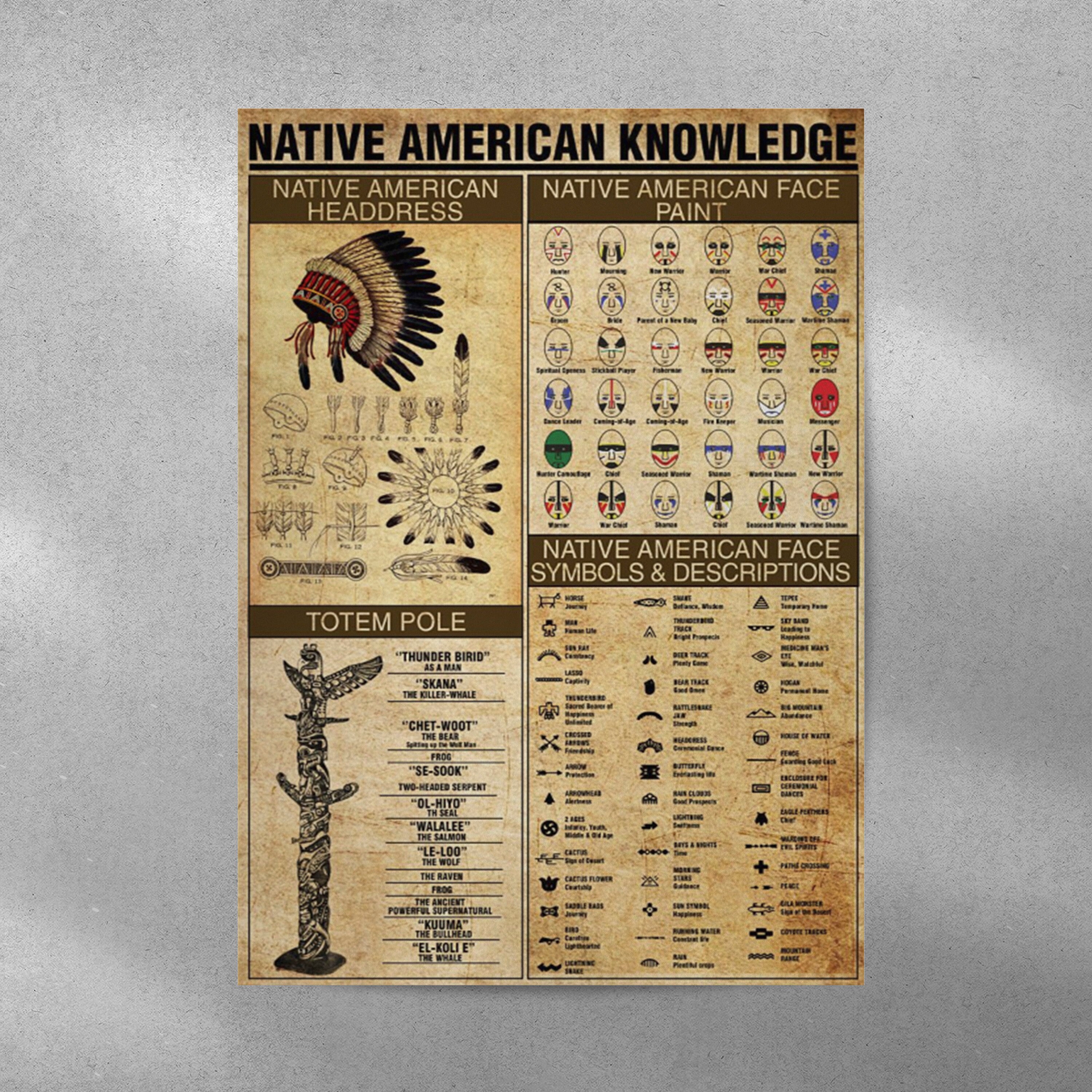 Native American Knowledge Headdress Face Paint Totem Pole Poster and ... Native American Knowledge Headdress Face Paint Totem Pole Poster and ...