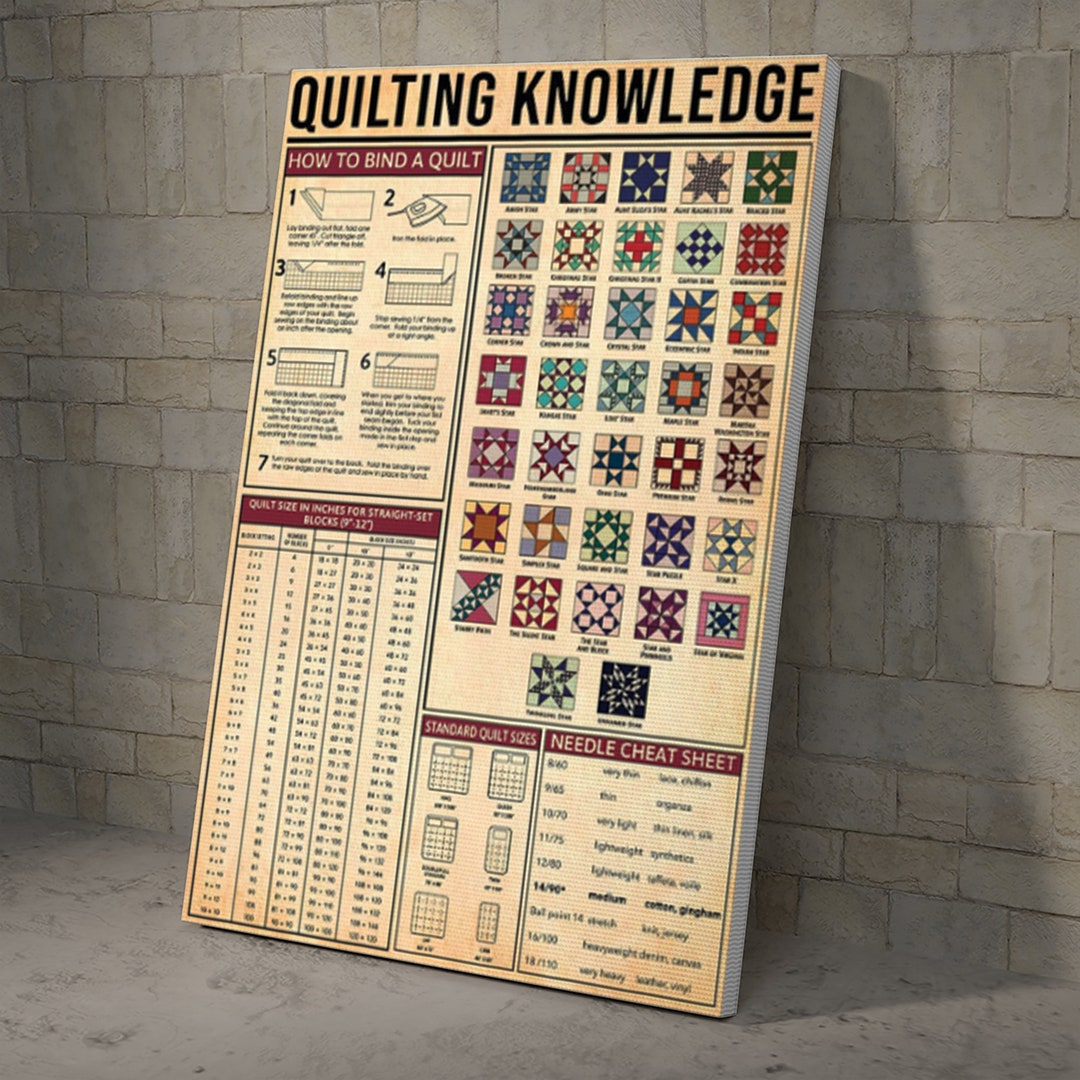 Quilting Knowledge, How to Bind A Quilt, Quilt Size in Inches Poster ...