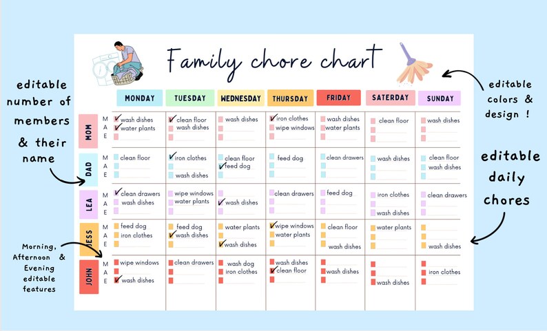 Editable Family Chore Chart | Printable | Family Daily Routine ...