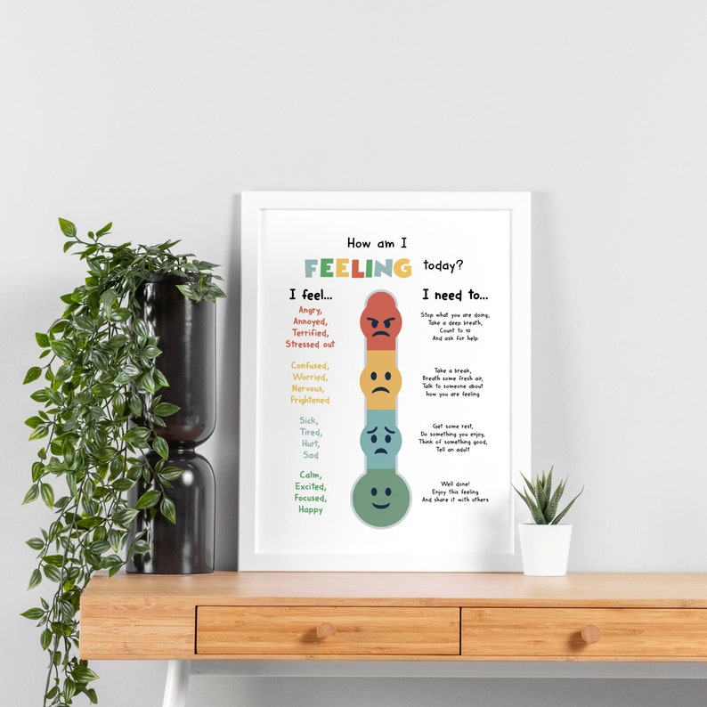 Feelings Thermometer Emotions Poster for Kids Printable Calm Down ...