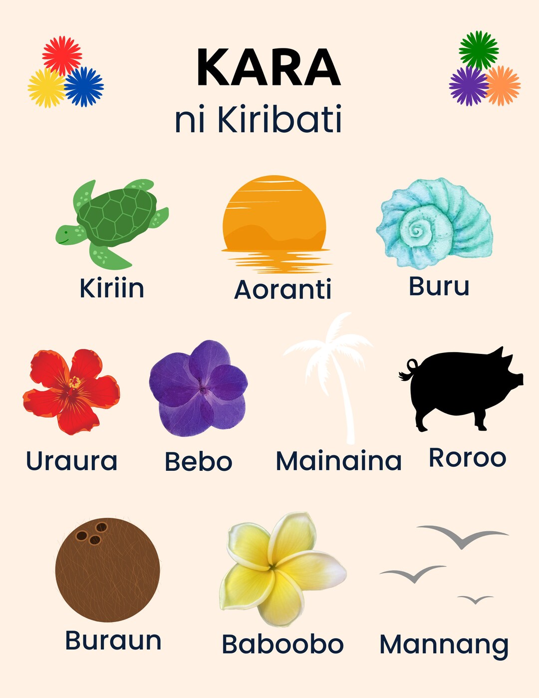 Kiribati Wall of Colors - Etsy