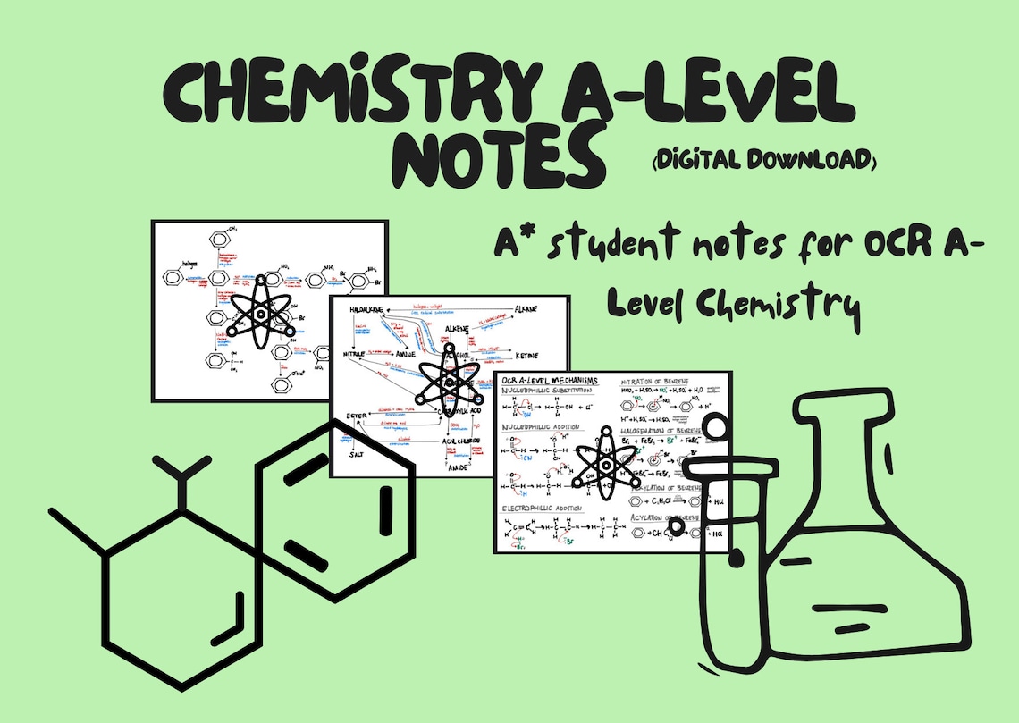 OCR A-level Chemistry Notes All Mechanisms and Reaction Pathways - Etsy