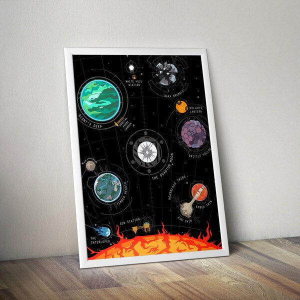 Outer Wilds Solar System - Etsy