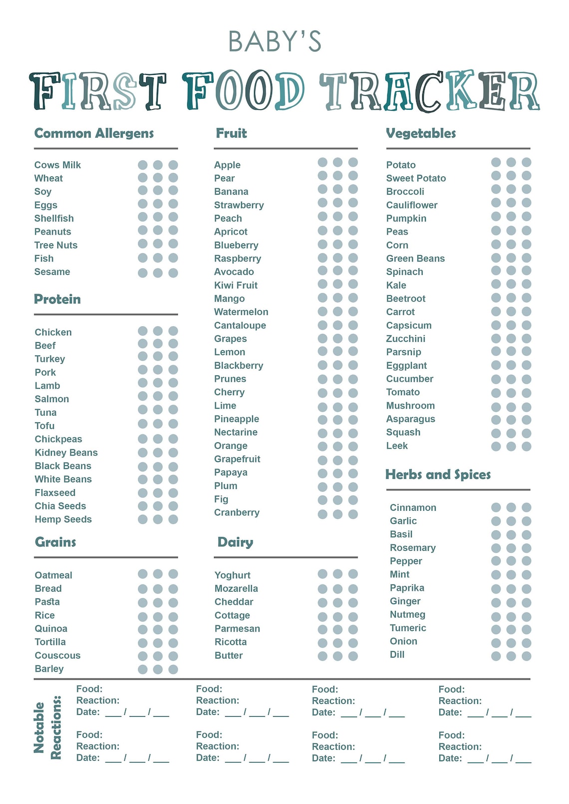 FIRST FOOD TRACKER, Baby Food Tracker Printable, Baby's First Food ...