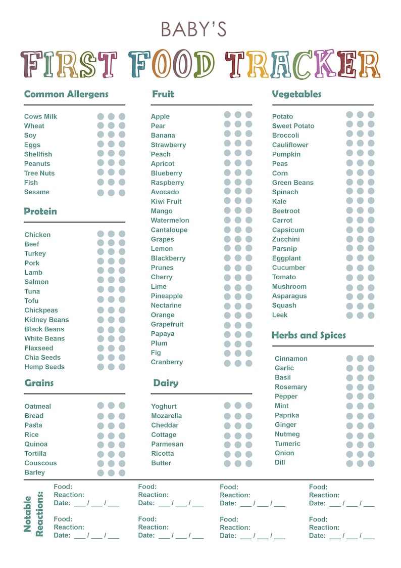 FIRST FOOD TRACKER, Baby Food Tracker Printable, Baby's First Food ...