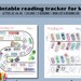 Printable Reading Tracker for Kids Cars Reading Log 100 Book List A2 ...