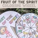 Fruit of the Spirit Flashcards for Kids & Toddlers Homeschool ...