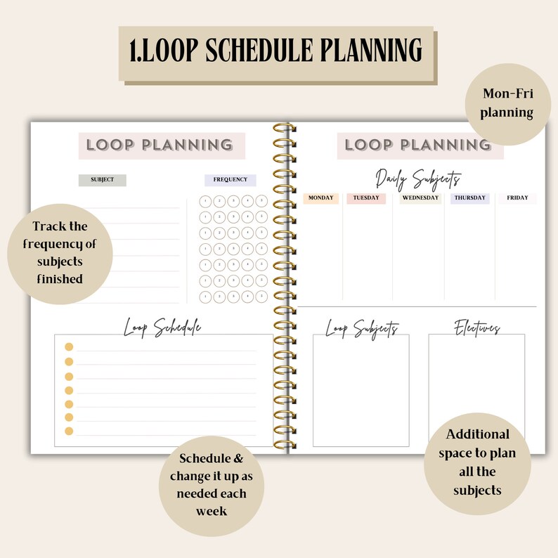 Neutral Homeschool Planner Ultimate Printable | 2024-25 Block + Loop Scheduling | Unit Studies ...