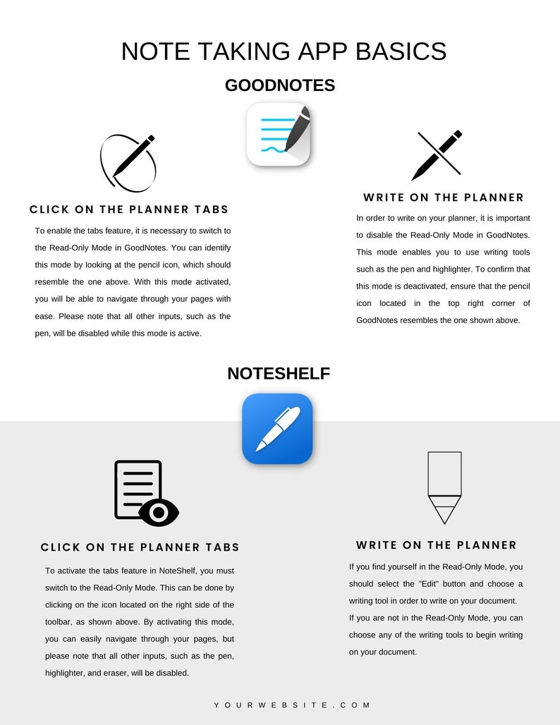 Digital Planner, Hyperlinked, Goodnotes Planner, iPad Planner, Android ...