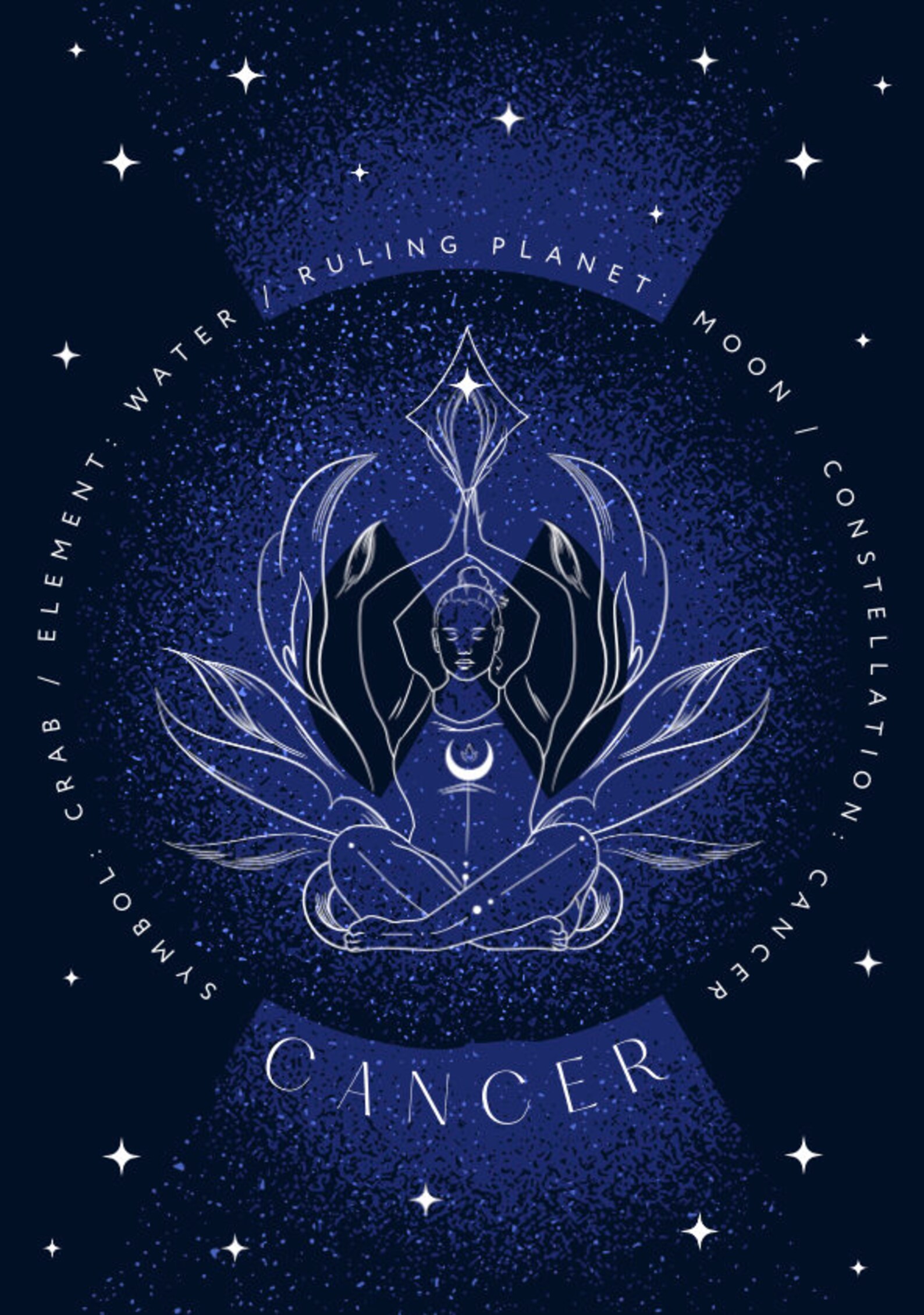 Zodiac Cancer Print at Home Poster - Etsy