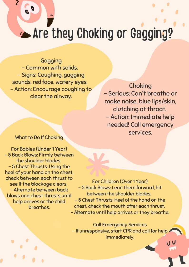 Quick Guide: Are They Choking or Gagging? - Etsy