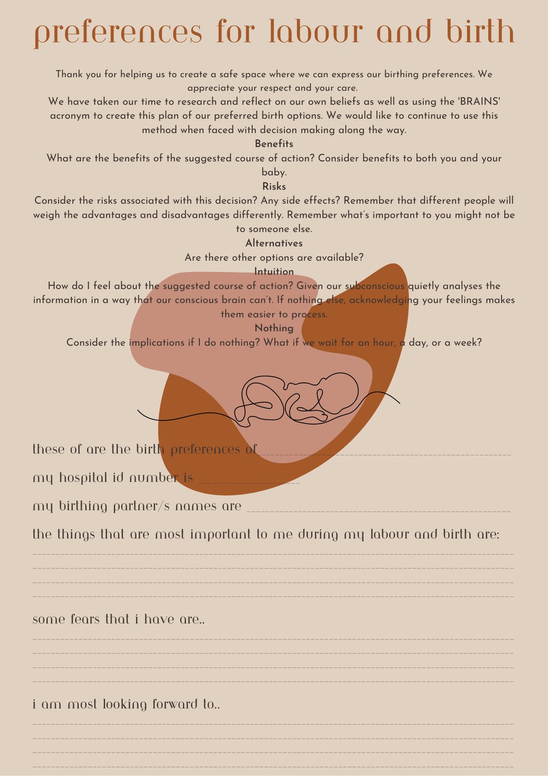 Australian Birth Preferences Template - Etsy