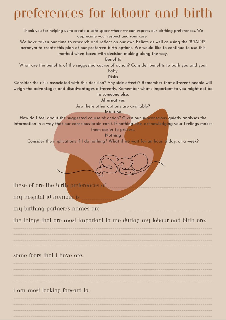 Australian Birth Preferences Template - Etsy