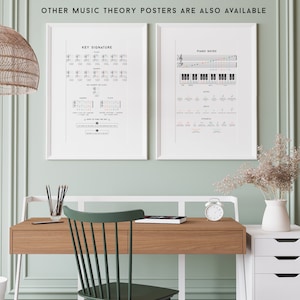 Black & White Music Notation Notes Symbols Poster, DIGITAL DOWNLOAD ...