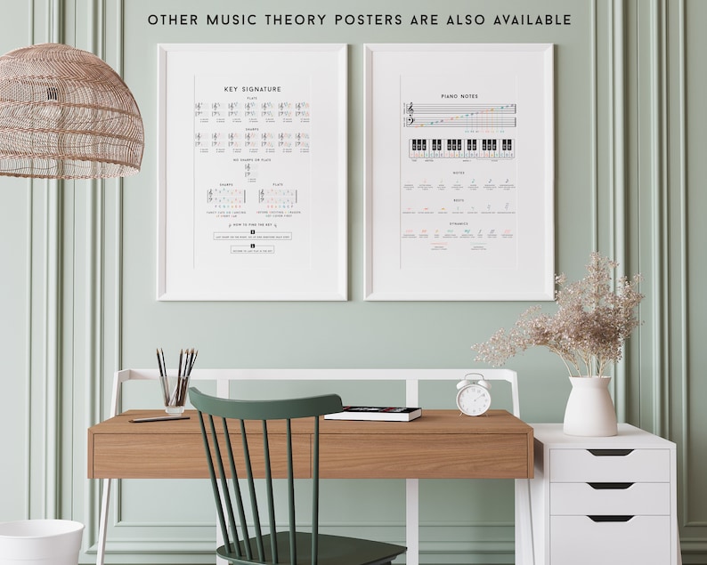 Black & White Music Notation Notes Symbols Poster, DIGITAL DOWNLOAD ...