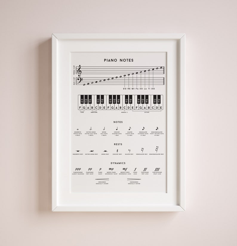 Monochrome Piano Notes Poster, DIGITAL DOWNLOAD, Dynamics & Rests ...