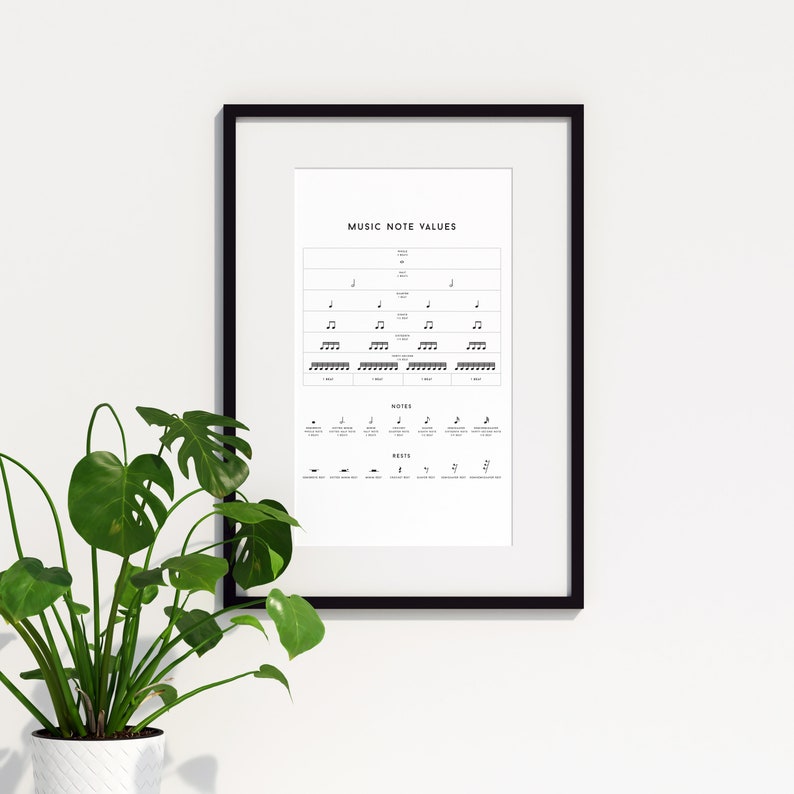 BW Music Notes & Names Poster DIGITAL DOWNLOAD Note Value - Etsy