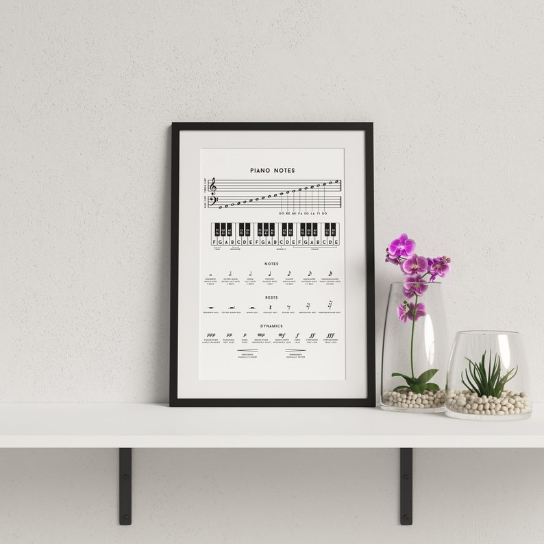 Monochrome Piano Notes Poster, DIGITAL DOWNLOAD, Dynamics & Rests ...