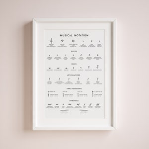 Black & White Music Notation Notes Symbols Poster, DIGITAL DOWNLOAD ...