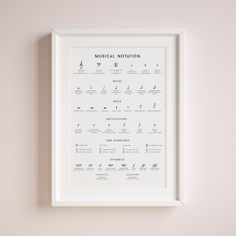Music Note Poster - Etsy