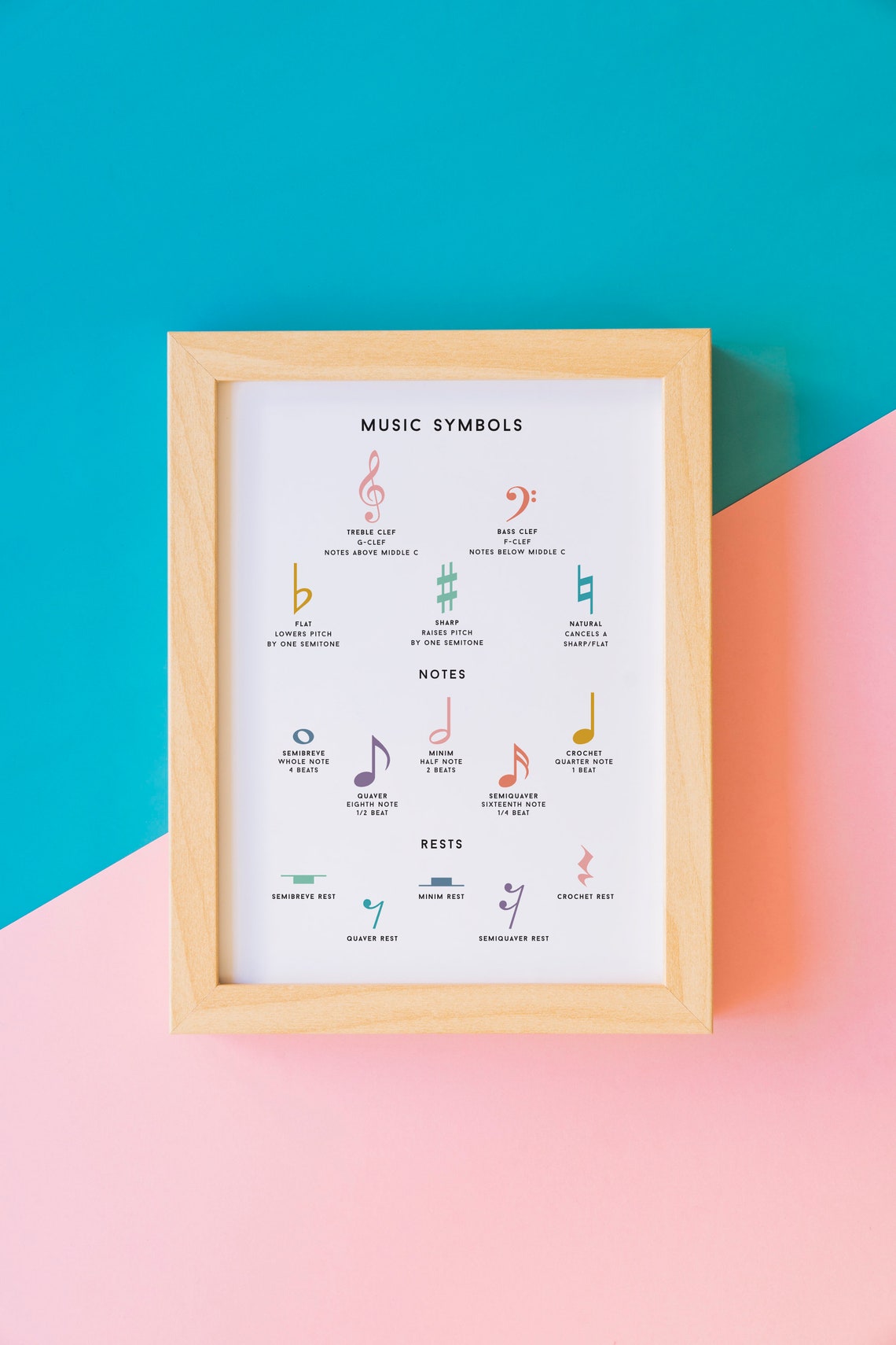 Colourful Music Notes & Names Poster, DIGITAL DOWNLOAD, Note Value ...