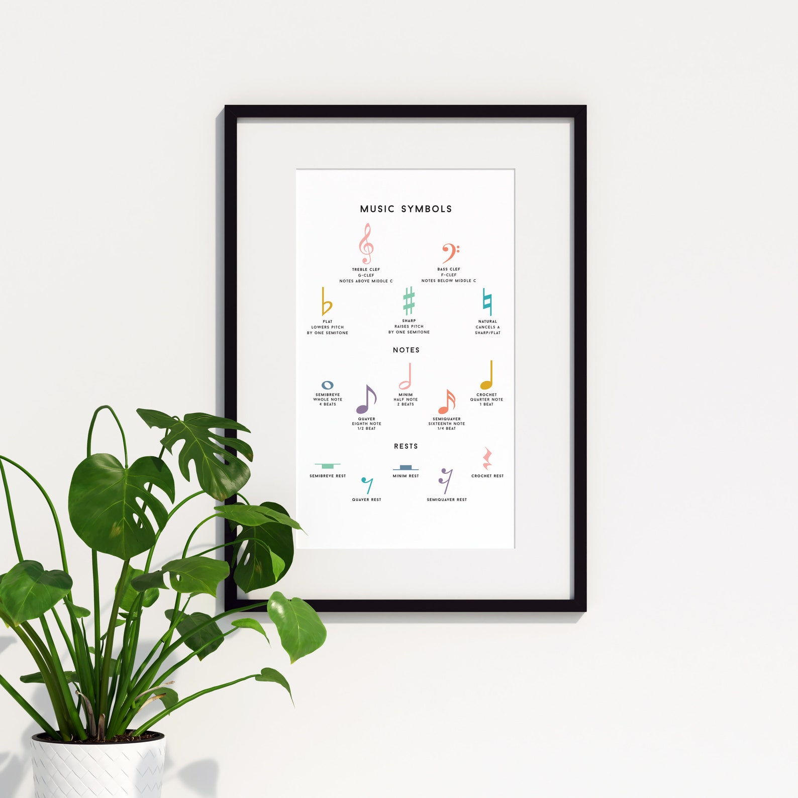Colourful Music Notes & Names Poster, DIGITAL DOWNLOAD, Note Value ...