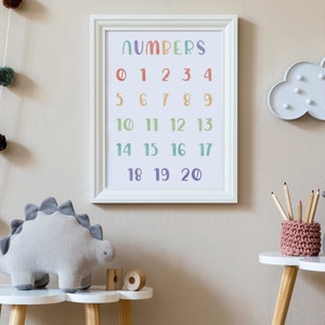 Rainbow Watercolour Number 1-20 Poster. DIGITAL DOWNLOAD. Kids Nursery ...