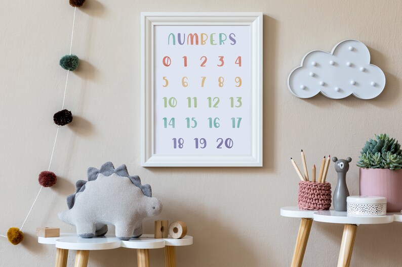 Rainbow Watercolour Number 1-20 Poster. DIGITAL DOWNLOAD. Kids Nursery ...