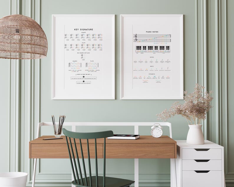 Music Signature Key Poster, DIGITAL DOWNLOAD, Flats and Sharps, Music ...