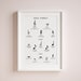 Black White Music Notes & Names Poster, DIGITAL DOWNLOAD, Note Value ...