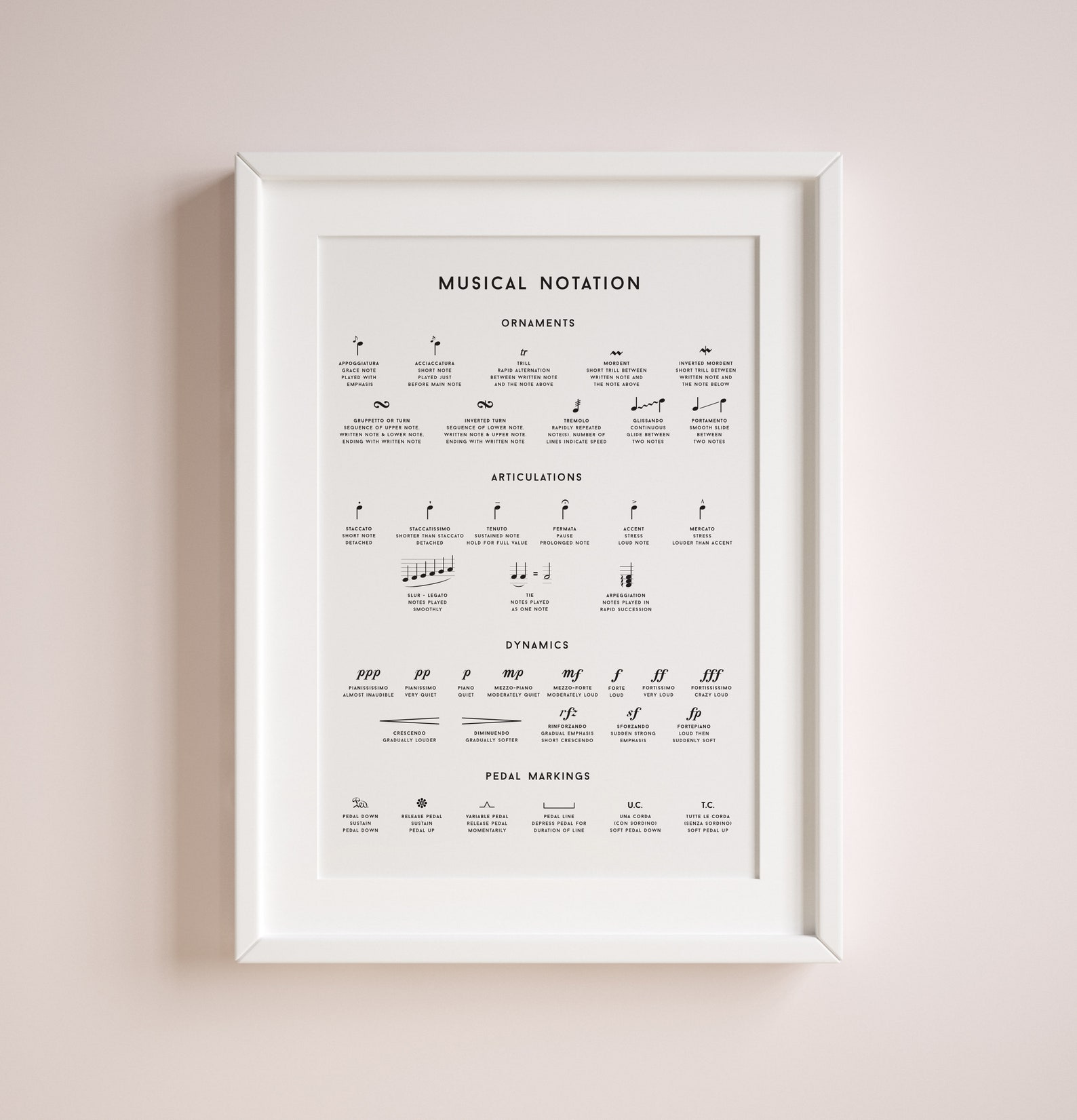 Music Symbols Poster, DIGITAL DOWNLOAD, Terms, Notation, Ornaments ...