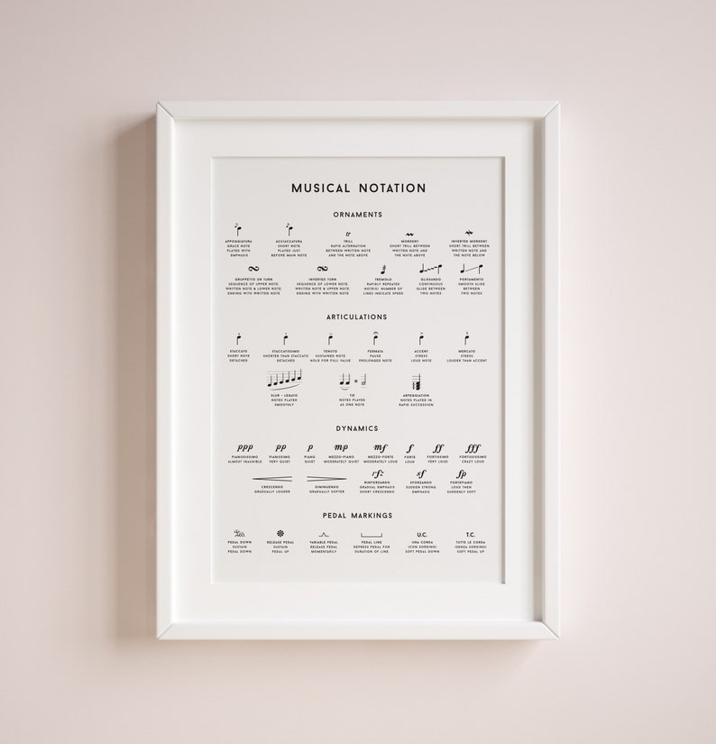 Music Symbols Poster, DIGITAL DOWNLOAD, Terms, Notation, Ornaments ...