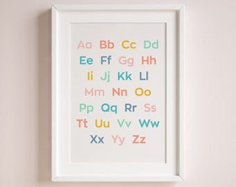 Pastel Alphabet Poster Educational Poster - Etsy