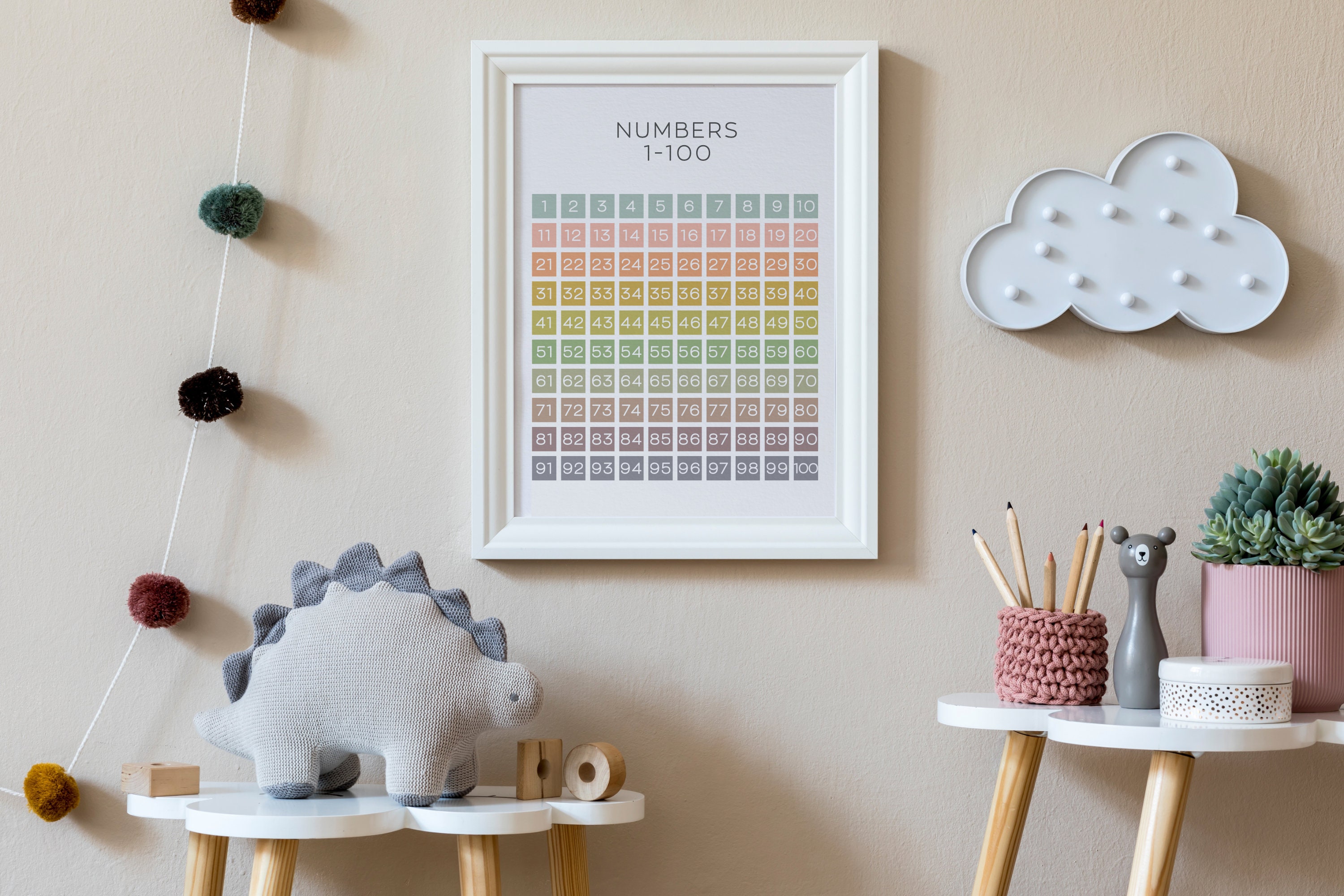Rainbow Number 1-100 Printable Poster. DIGITAL DOWNLOAD. Kids Nursery ...