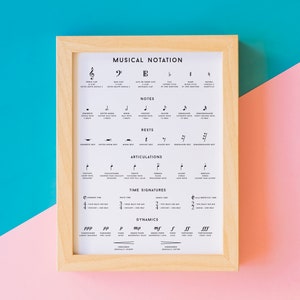 Black & White Music Notation Notes Symbols Poster, DIGITAL DOWNLOAD ...