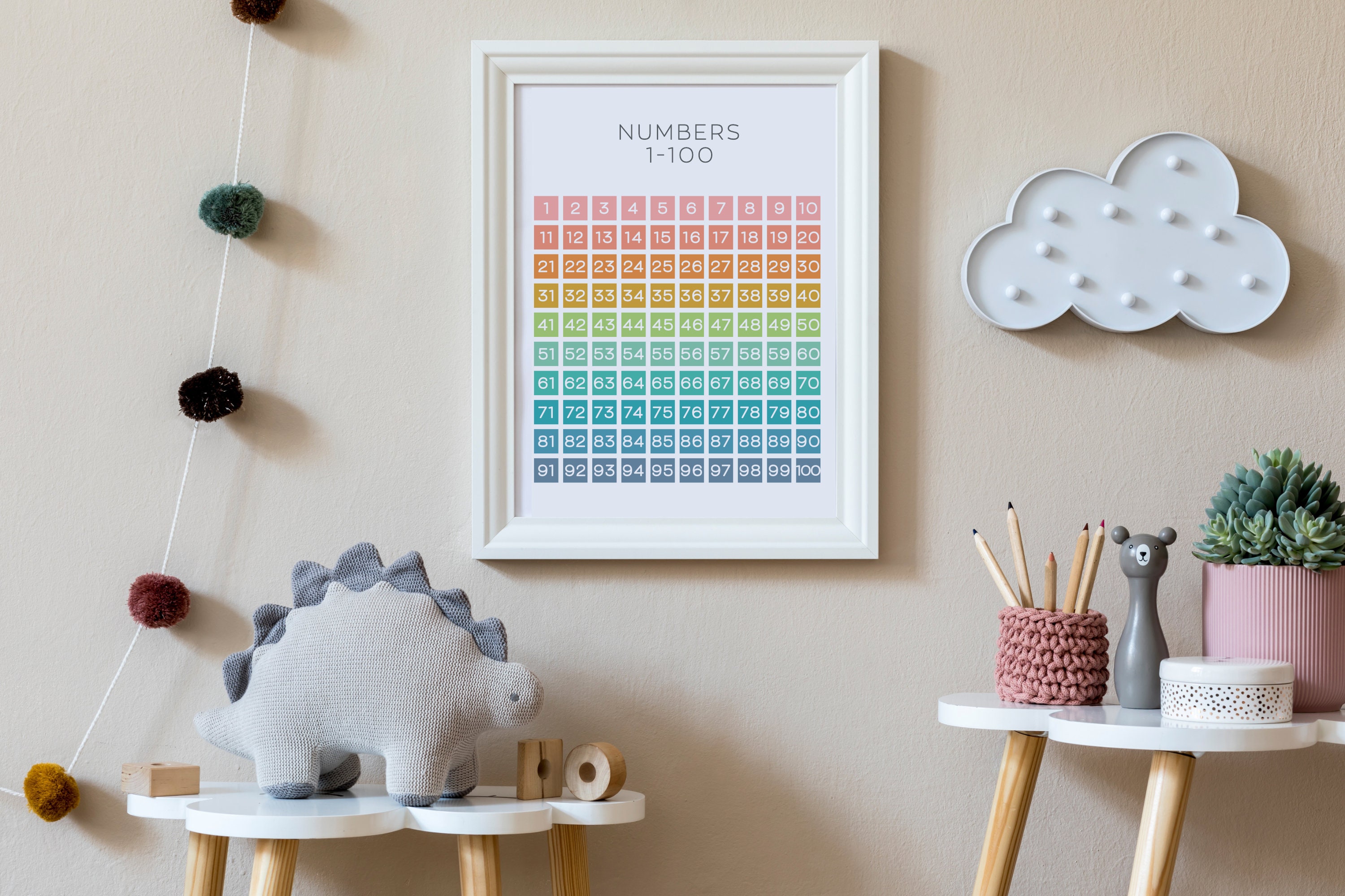 Rainbow Number 1-100 Poster. DIGITAL DOWNLOAD. Kids Nursery Room ...