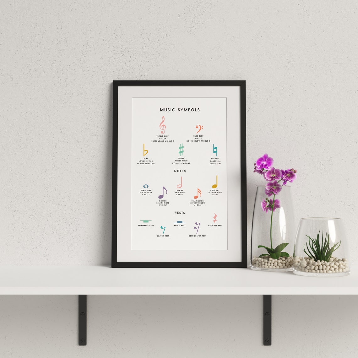 Colourful Music Notes & Names Poster, DIGITAL DOWNLOAD, Note Value ...
