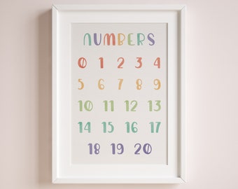 Transportation Poster Educational Wall Art Montessori Wall - Etsy