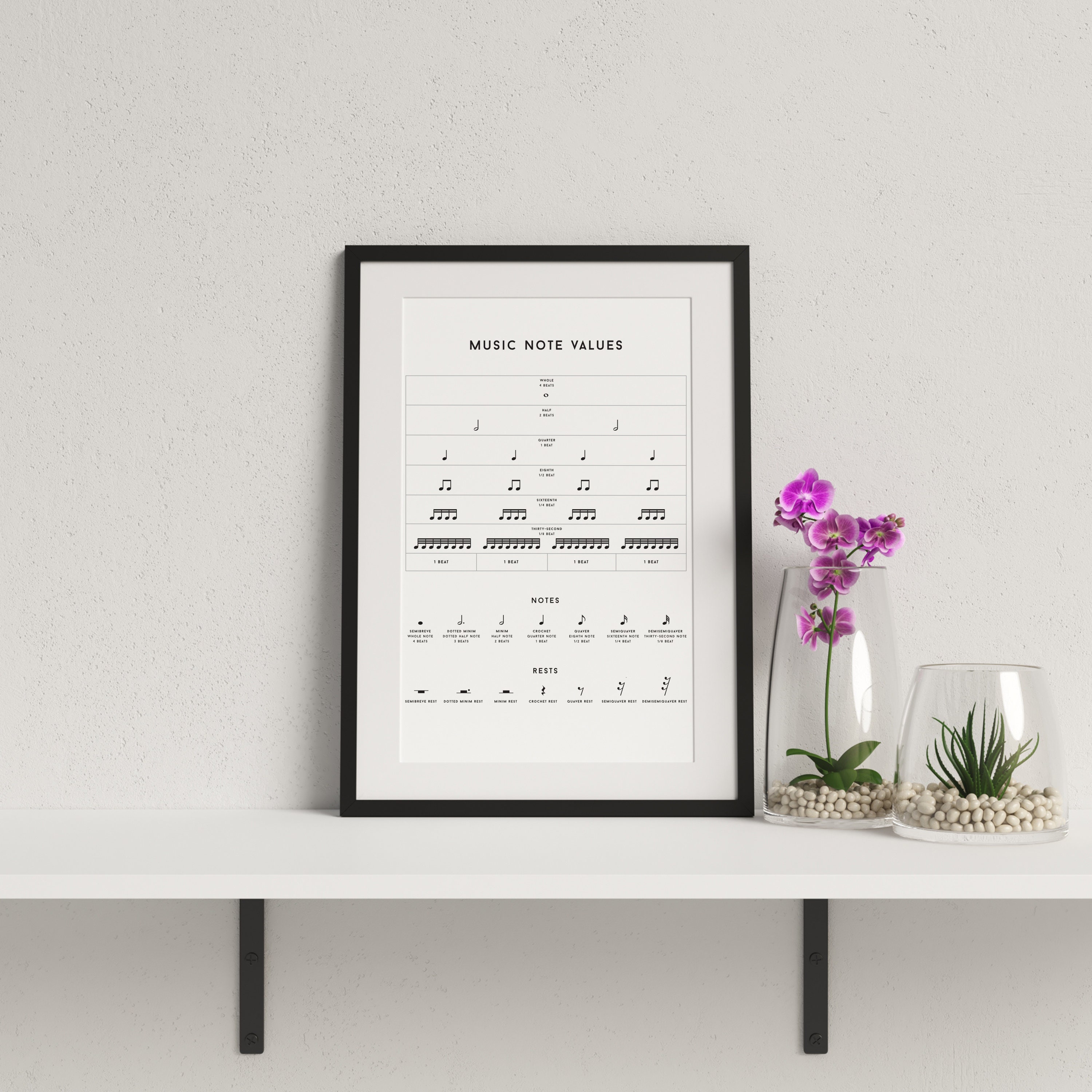BW Music Notes & Names Poster, DIGITAL DOWNLOAD, Note Value Pyramid ...