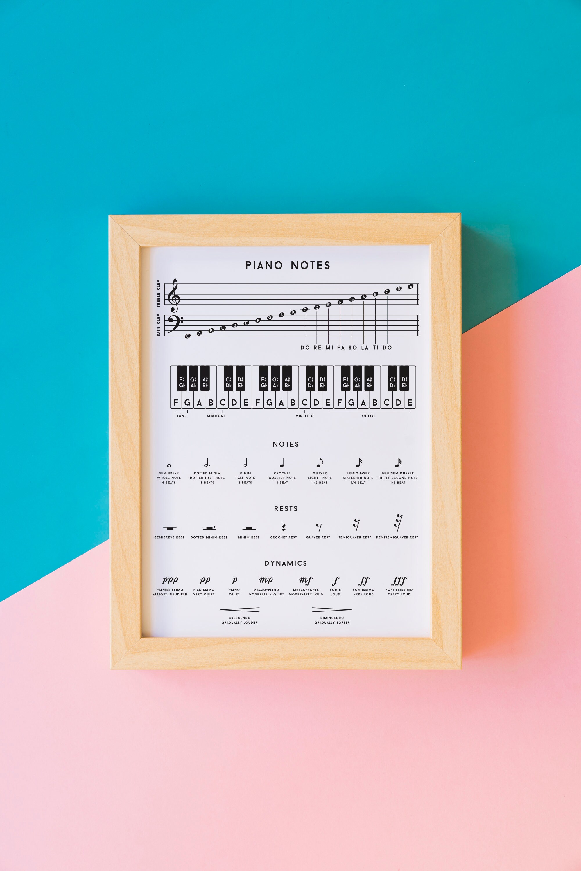 Monochrome Piano Notes Poster, DIGITAL DOWNLOAD, Dynamics & Rests ...