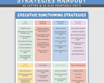 Executive Functioning Wheet and Strategies, Autism, Coping Skills, Mental Health, Therapeutic ...